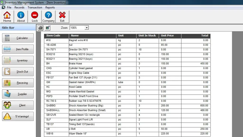 Features of Inventory Management System | INetTutor.com