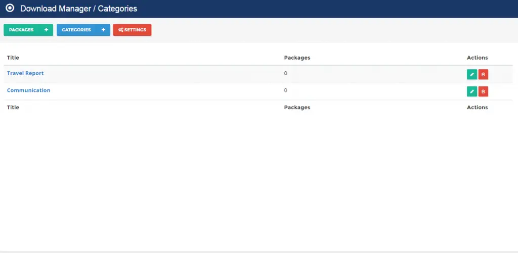 Web Based File Management System