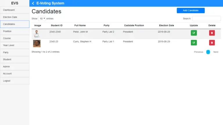 Online Voting Platform in PHP and MySQL