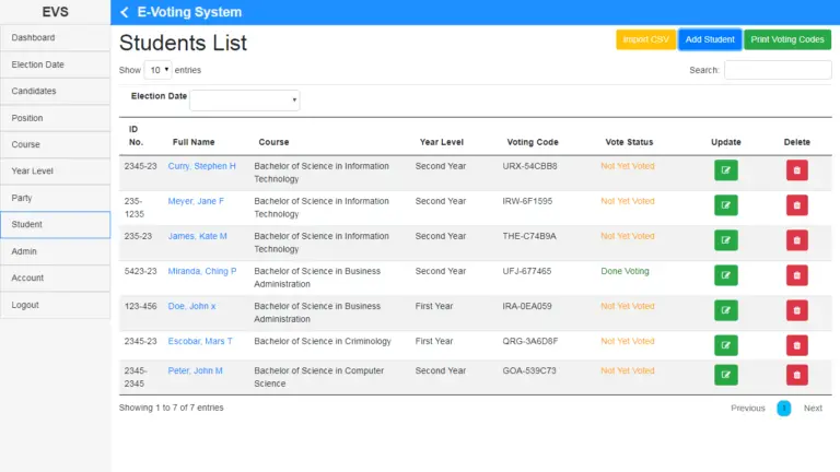 Online Voting Platform in PHP and MySQL