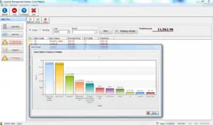 Point of Sale with Decision Support System User Interface and Features