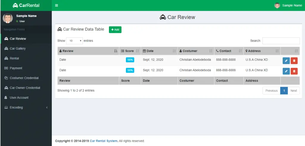 Car Rental System Use Case Diagram - iNetTutor.com