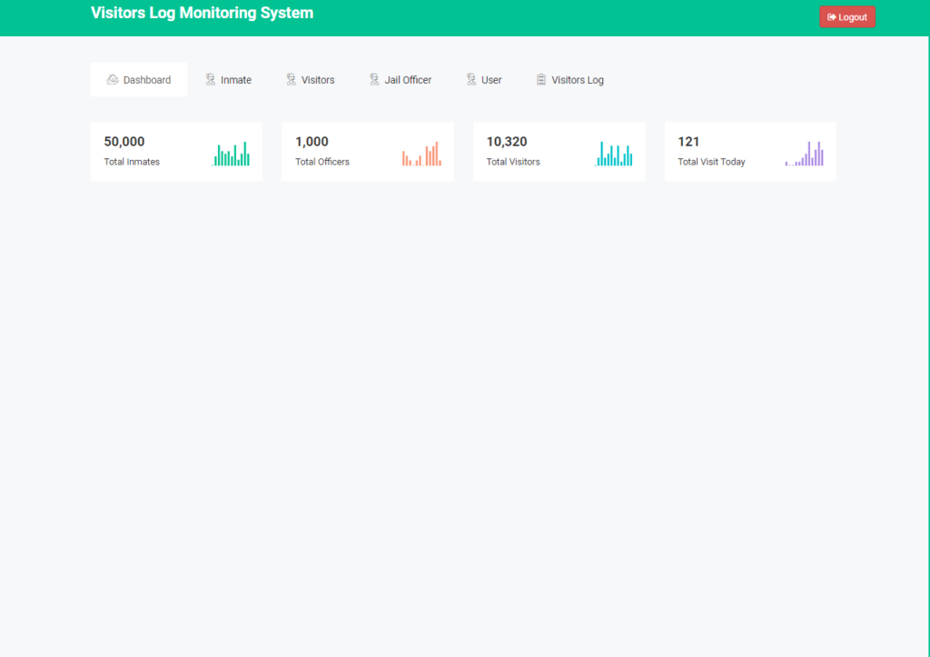 Visitor Log Monitoring System Free Source code in Bootstrap - iNetTutor.com 2025