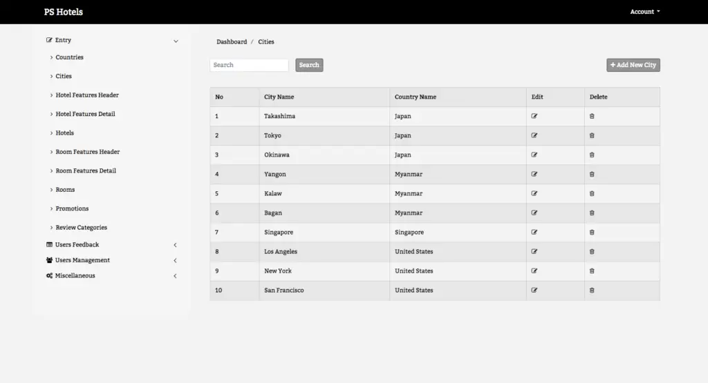 Multi Hotel Management System in PHP and MySQL