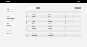 Multi Hotel Management System in PHP and MySQL