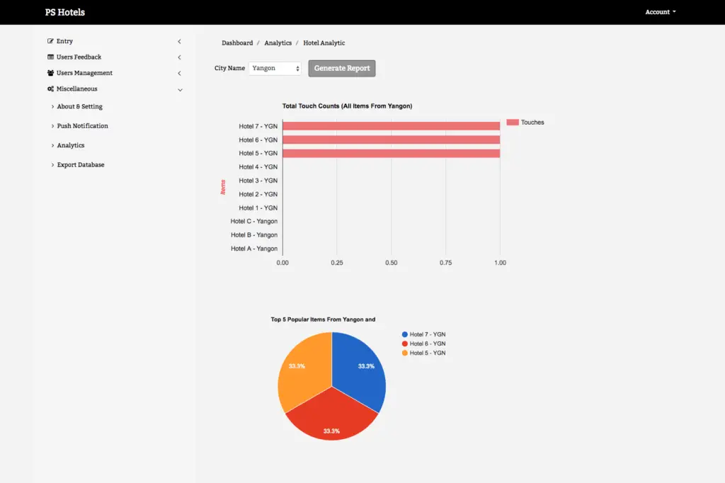 Multi Hotel Management System in PHP and MySQL