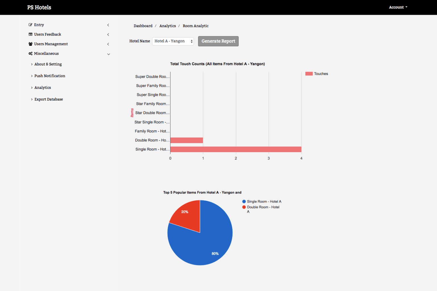 Multi Hotel Management System in PHP and MySQL