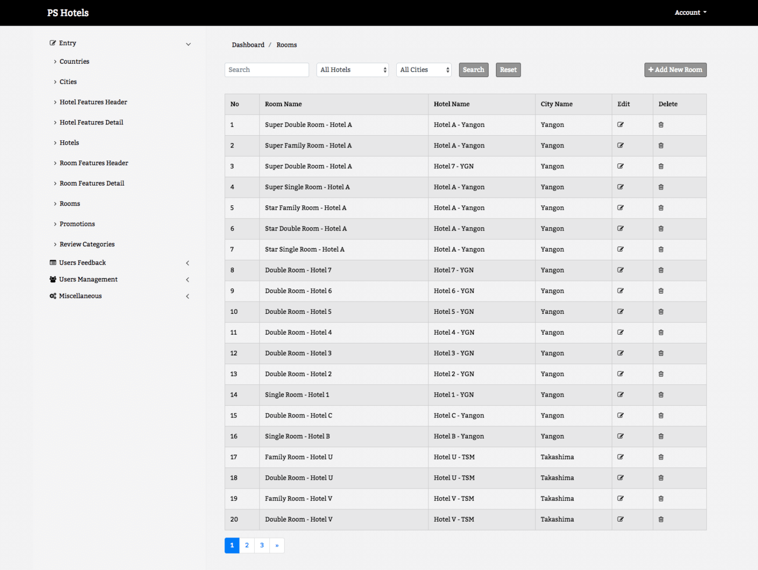 Multi Hotel Management System in PHP and MySQL