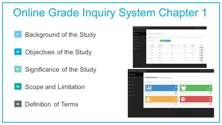 Online Grade Inquiry System Chapter 1
