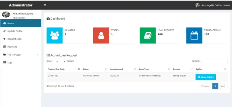 IPO Model Conceptual Framework of Loan Management with SMS Notification ...