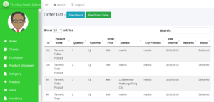 Sales and Inventory with Decision Support System in PHP and MySQL