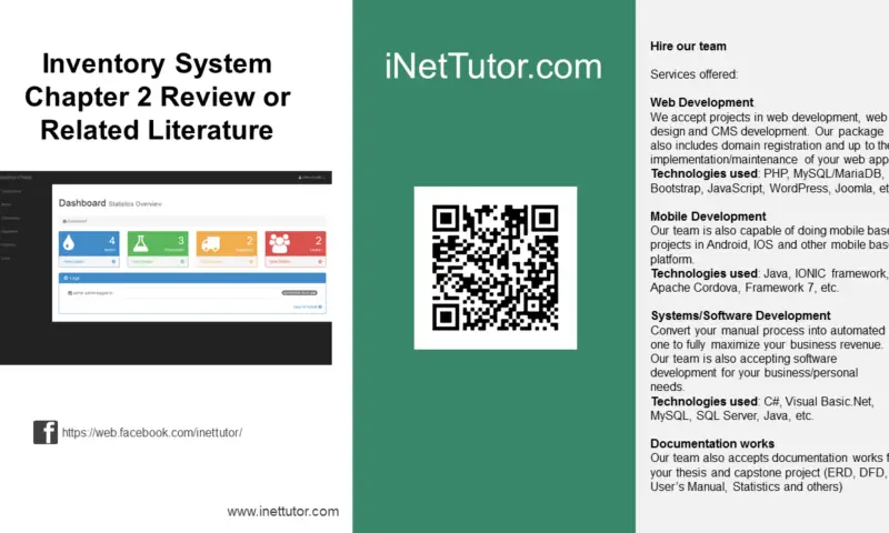 Sales and Inventory Management Capstone Documentation - iNetTutor.com