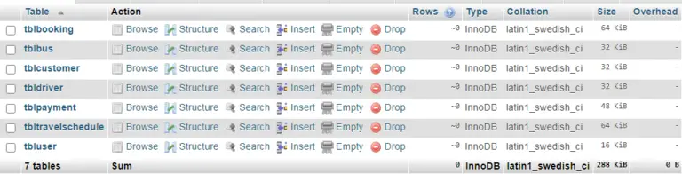 Bus Booking System Database Design