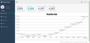 Dairy Farm Management System in PHP and Bootstrap