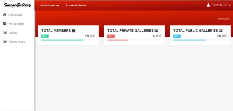 Image Gallery Web Application in Bootstrap Free Source code 2025