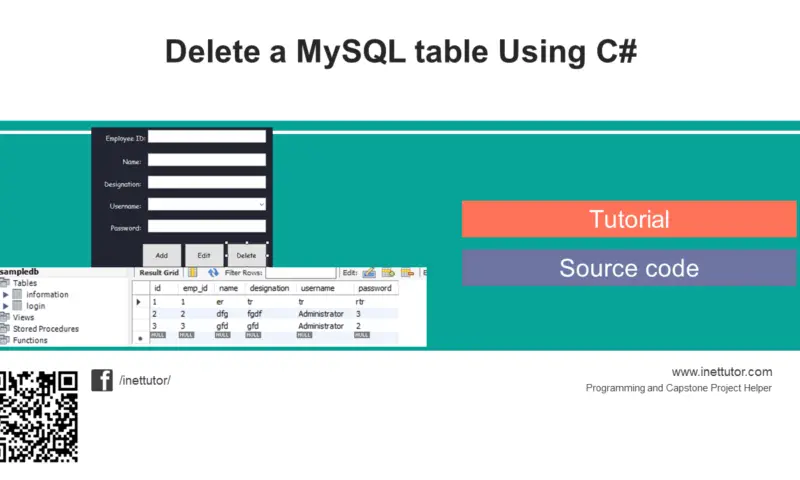Online Student Portal with Admin Panel Capstone Documentation - iNetTutor.com