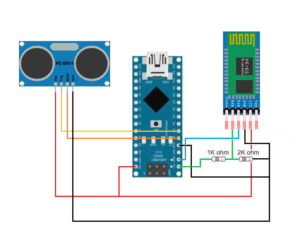 IOT Garbage Monitoring System using Arduino with Bluetooth Application