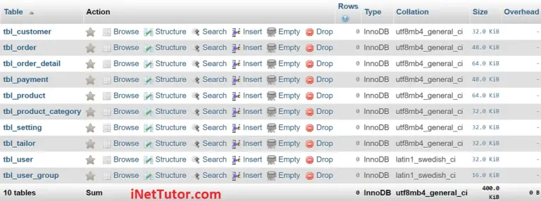 Tailor Management System Database Design