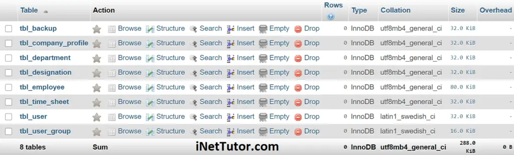 Daily Time Record System Database Design