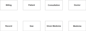 Medical Record and Billing System ER Diagram