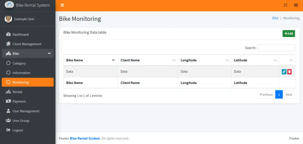 Bike Rental System Free Template in PHP and Bootstrap - iNetTutor.com