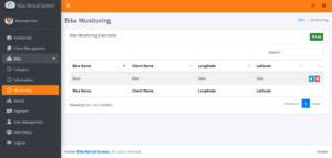 Bike Rental System Free Template in PHP and Bootstrap - iNetTutor.com