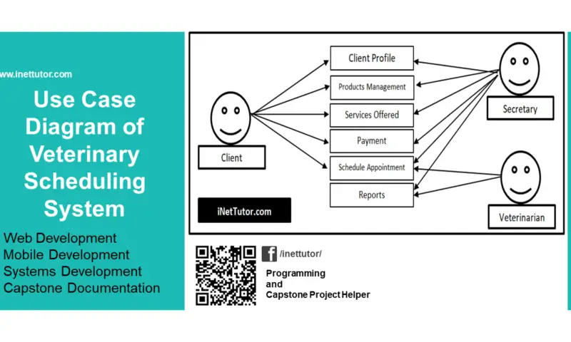 Pet Shop Management System ER Diagram