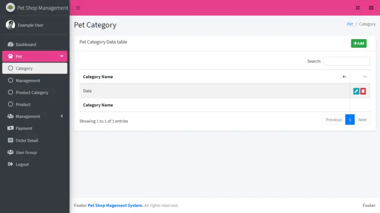 Pet shop Management System Free Download Bootstrap Template - iNetTutor ...
