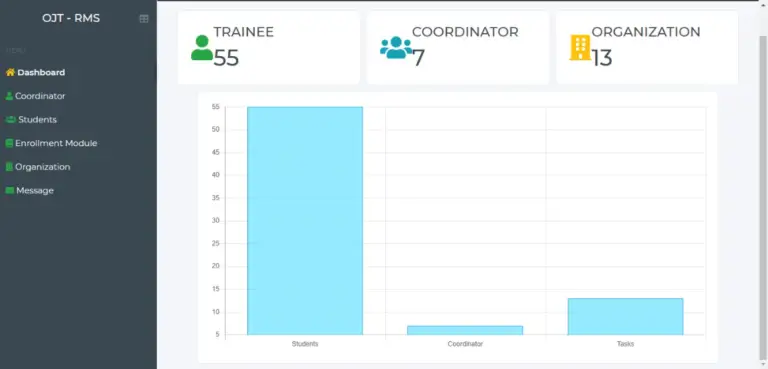 Ojt Records Monitoring System 100 Free Template