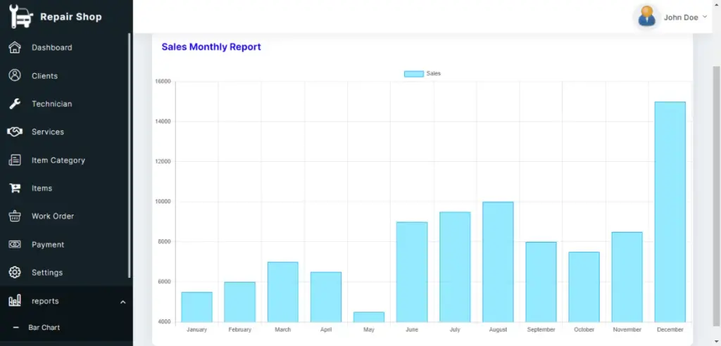 Repair Shop Management System Free Download 2025 - iNetTutor.com