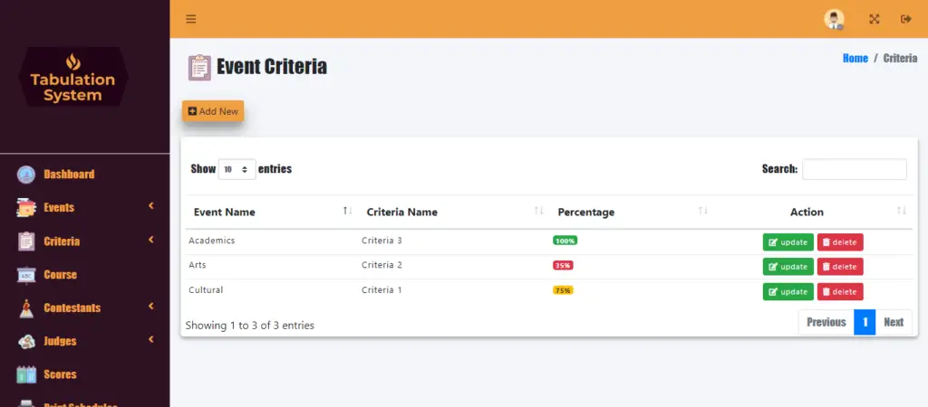 Online Tabulation System Free Download - iNetTutor.com 2026