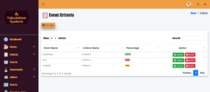 Online Tabulation System Free Download - iNetTutor.com 2025