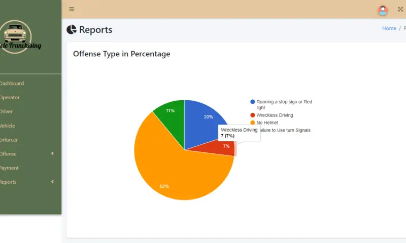 Online Grading System with Grade Inquiry Chapter 3, 4 and 5