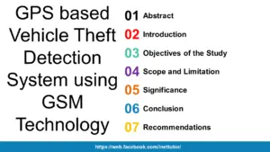 Vehicle Theft Detection System - Free Documents 2025
