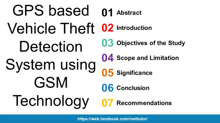 Vehicle Theft Detection System - Free Documents 2025