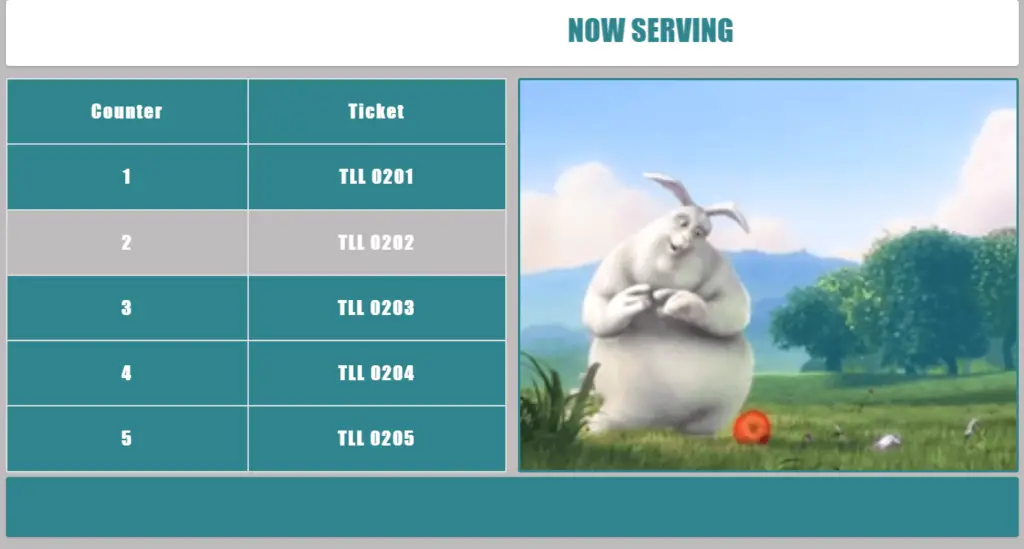 IPO Model Conceptual Framework of Queuing System Free Example 2025