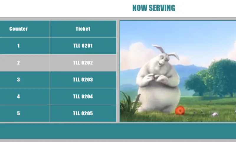 35 Best Java Project Ideas with Database - iNetTutor.com