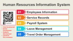 Human Resources Information System - Free Sample 2025