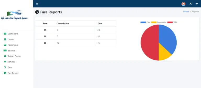 QR Code Fare Payment System - Free Template 2025