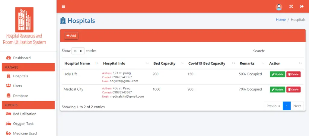 Hospital Resources and Room Utilization Management System - Free ...