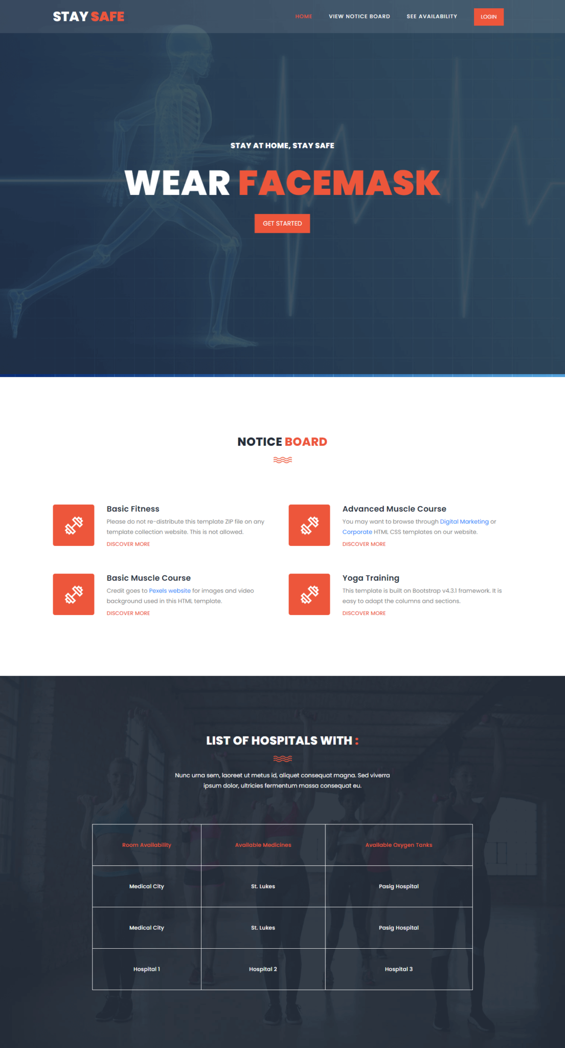 Hospital Resources and Room Utilization Management System - Free ...