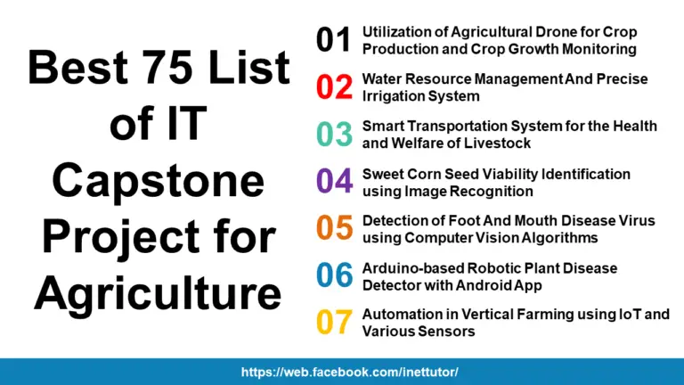 Best 75 List of IT Capstone Project for Agriculture - iNetTutor.com