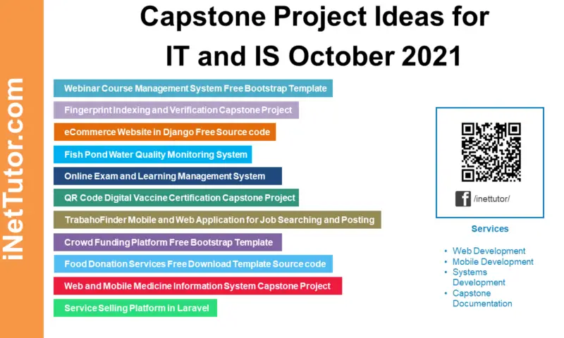 Equipment Monitoring and Inventory System in PHP and MySQL