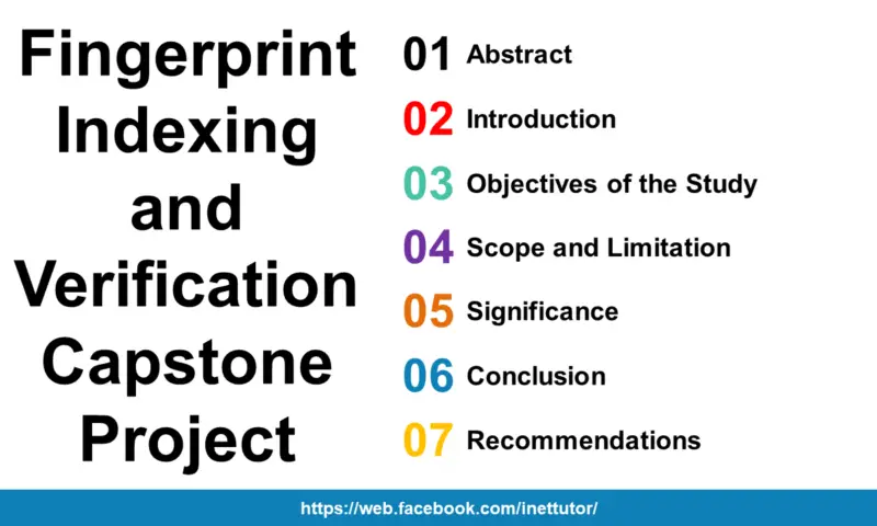 List of Completed Capstone Projects with Source code - 2024