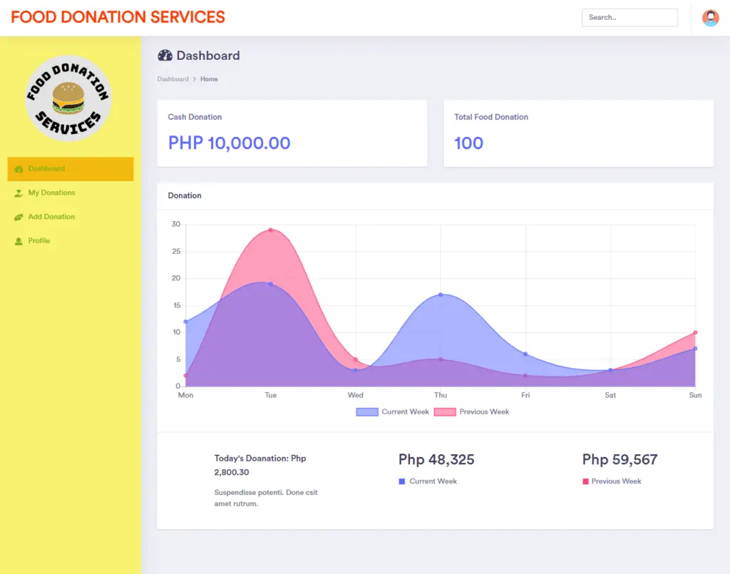 Capstone Project Ideas for IT and IS October 2021 Free Resources