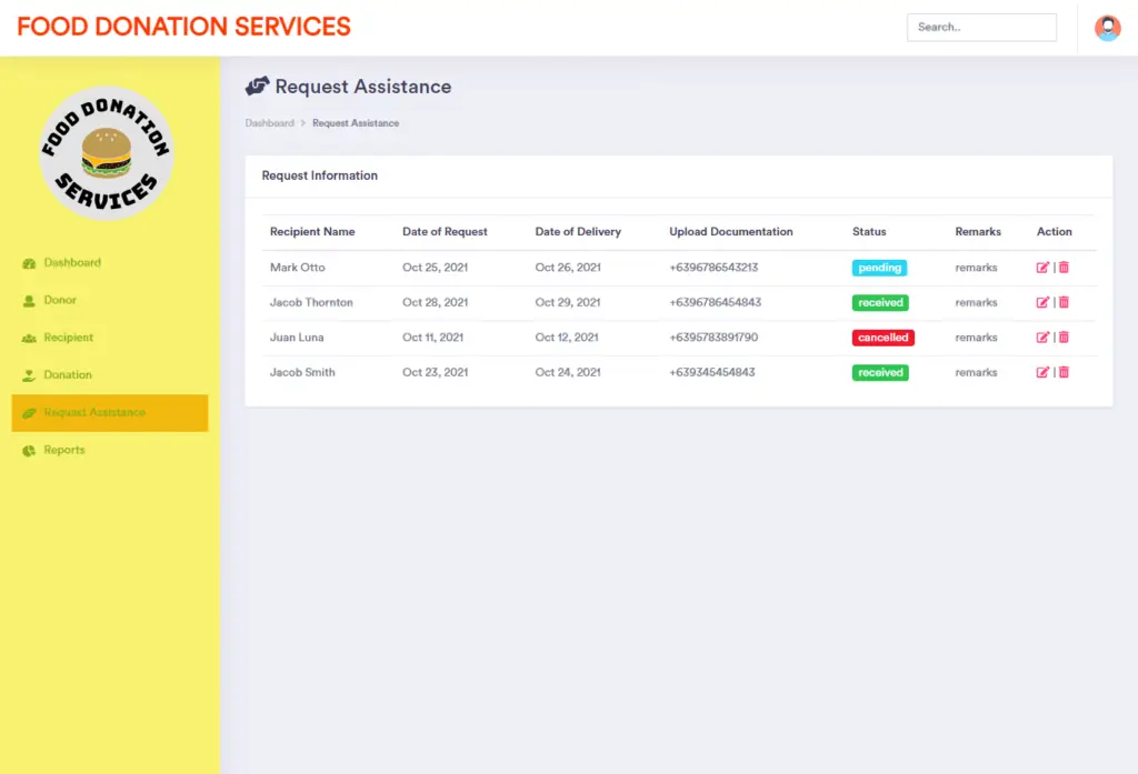 Food Donation Services Free Download Template Source code - Capstone 2021