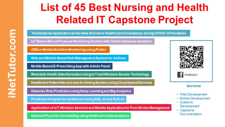 List of 45 Best Nursing and Health Related IT Capstone Project ...