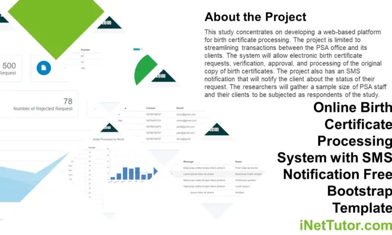 Web-based Inventory System Free Source code in Bootstrap and PHP - iNetTutor.com 2022