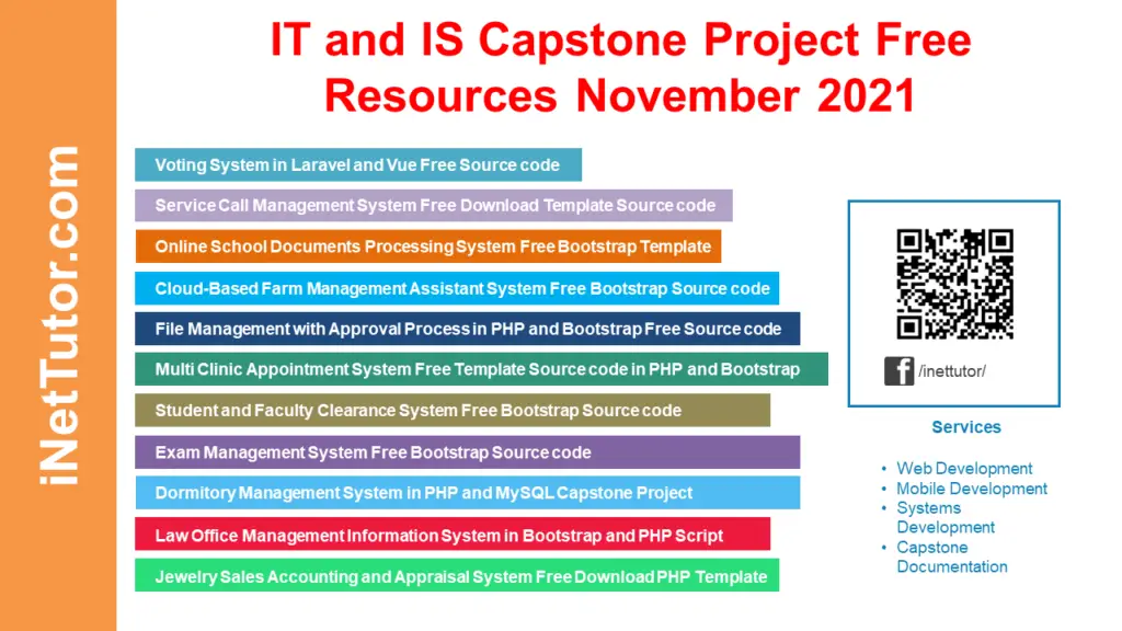 IT and IS Capstone Project Free Resources November 2021 - iNetTutor.com