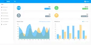 Multi Clinic Appointment System Free Template Source code in PHP and ...